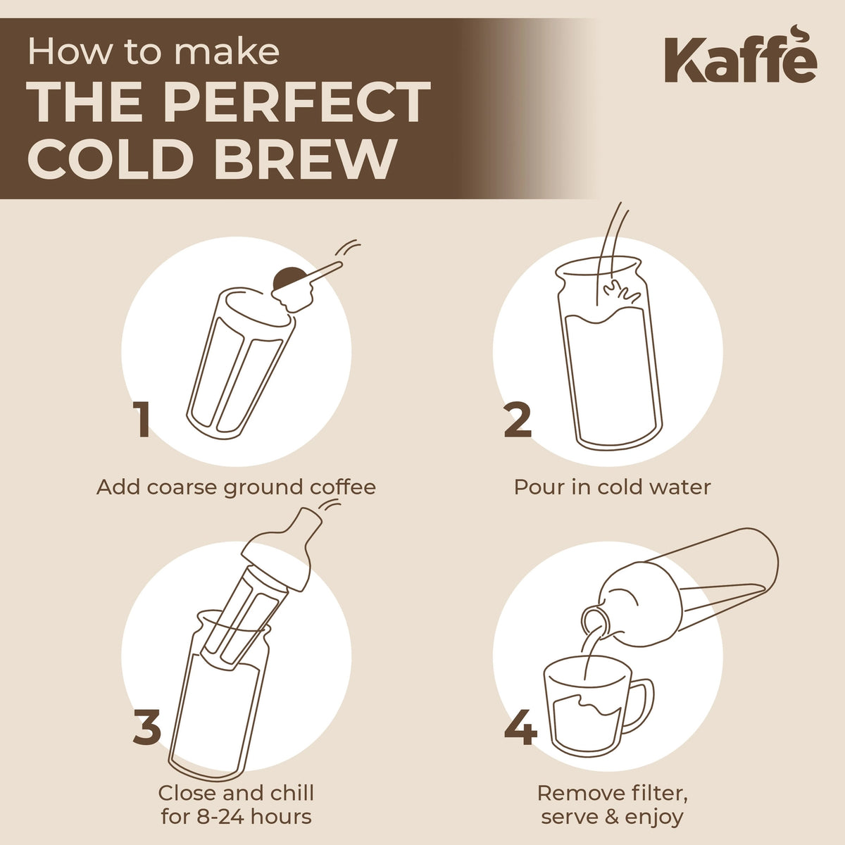 Cold Brew Maker Bottle | Glass/Stainless, 33 oz – The Cultured Cup®